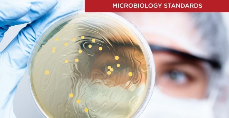Microbiology (USP51, USP 61 & 62 Standards) – Molecules